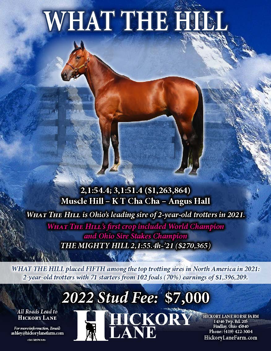 Indiana adds $2 million to its breed development program for 2021 ...