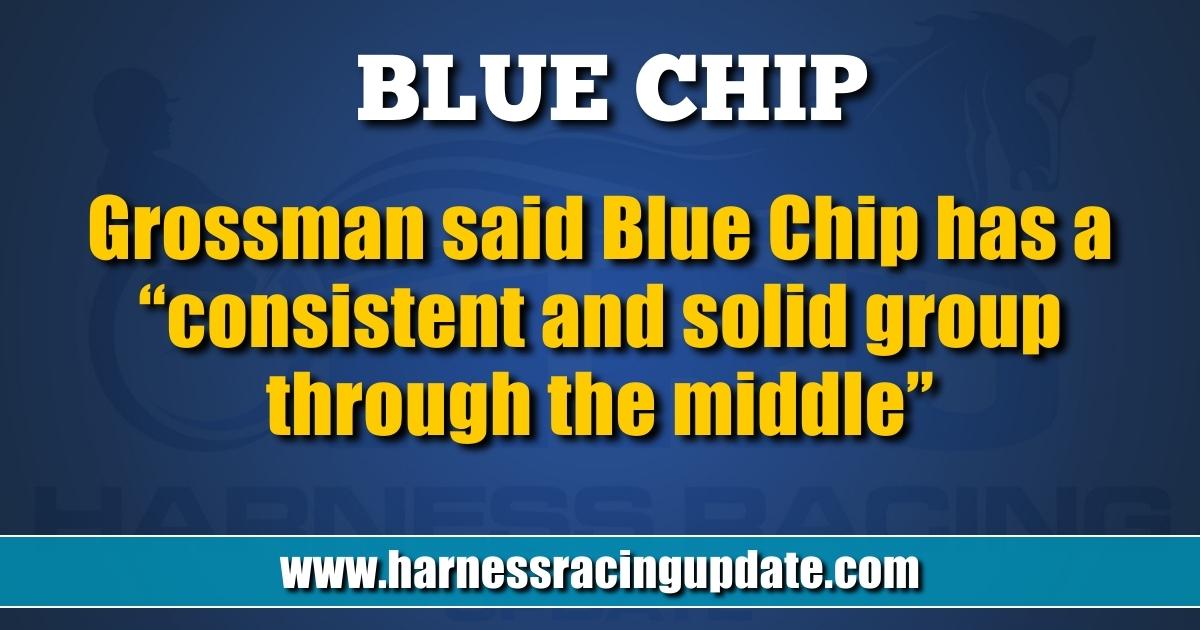Grossman said Blue Chip has a “consistent and solid group through the ...