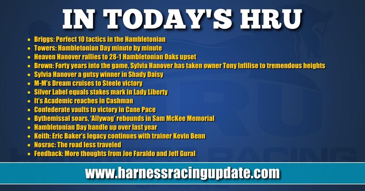 In Today's HRU (2023-08-06) - Harness Racing Update