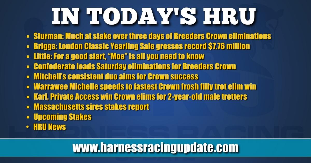 In Today's HRU (2023-10-20) - Harness Racing Update