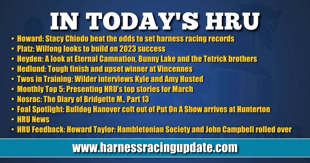 In Today's HRU (2024-04-07) - Harness Racing Update