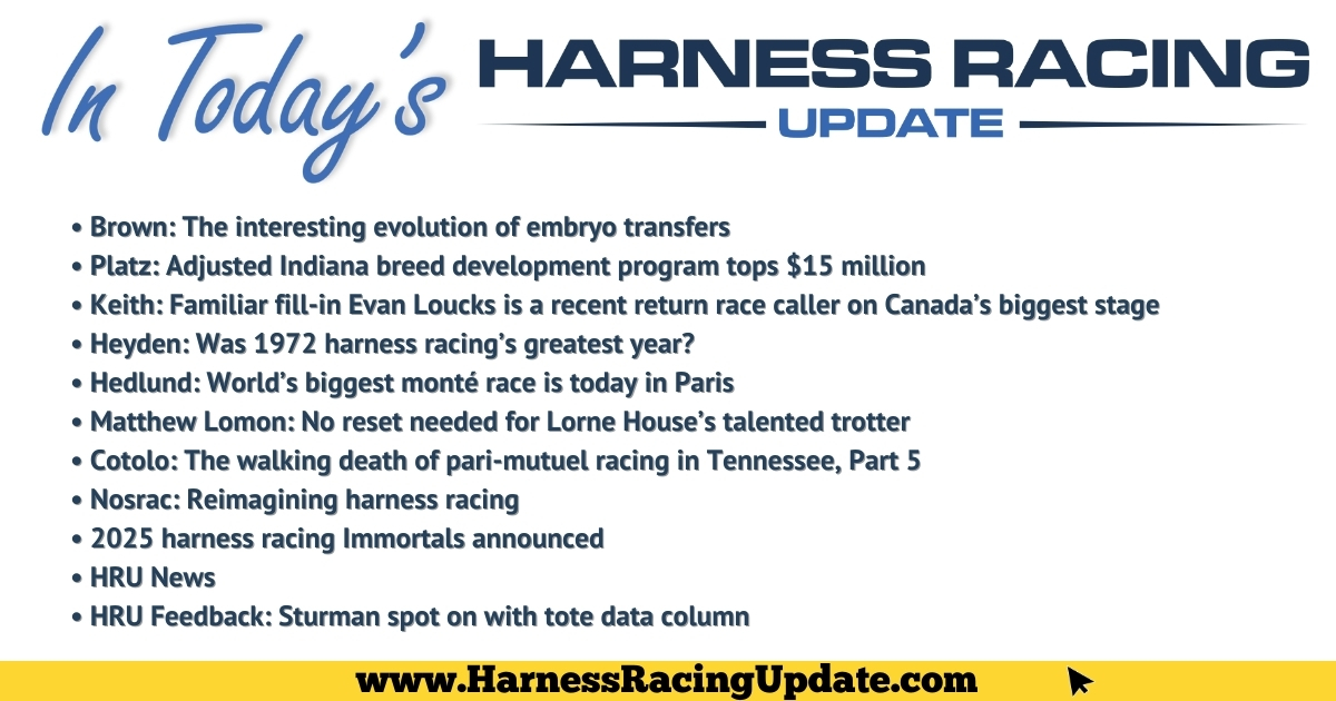 In Today's HRU (2026-01-18) - Harness Racing Update